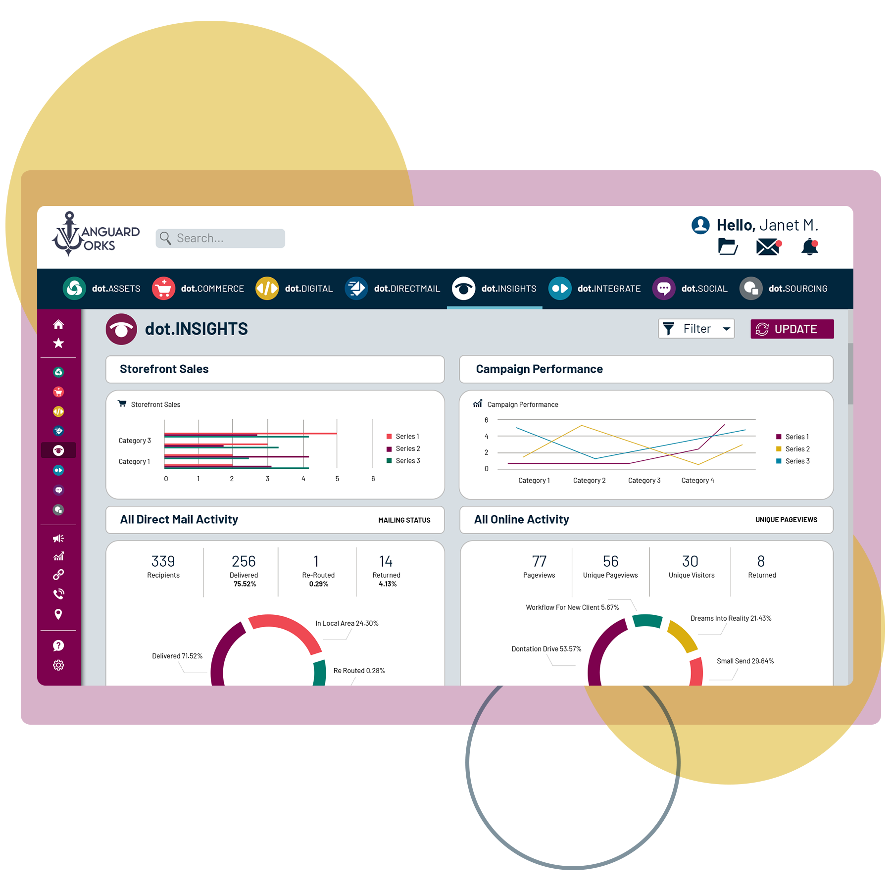 dot.INSIGHTS | Marketing.com